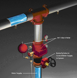 Our Facilities And Capabilities - Mega Fire Rescue Responders LLP
